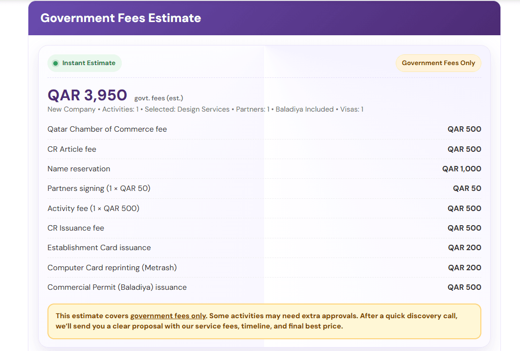Company Opening Cost Calculator Qatar | Estimate Your Business Setup ...